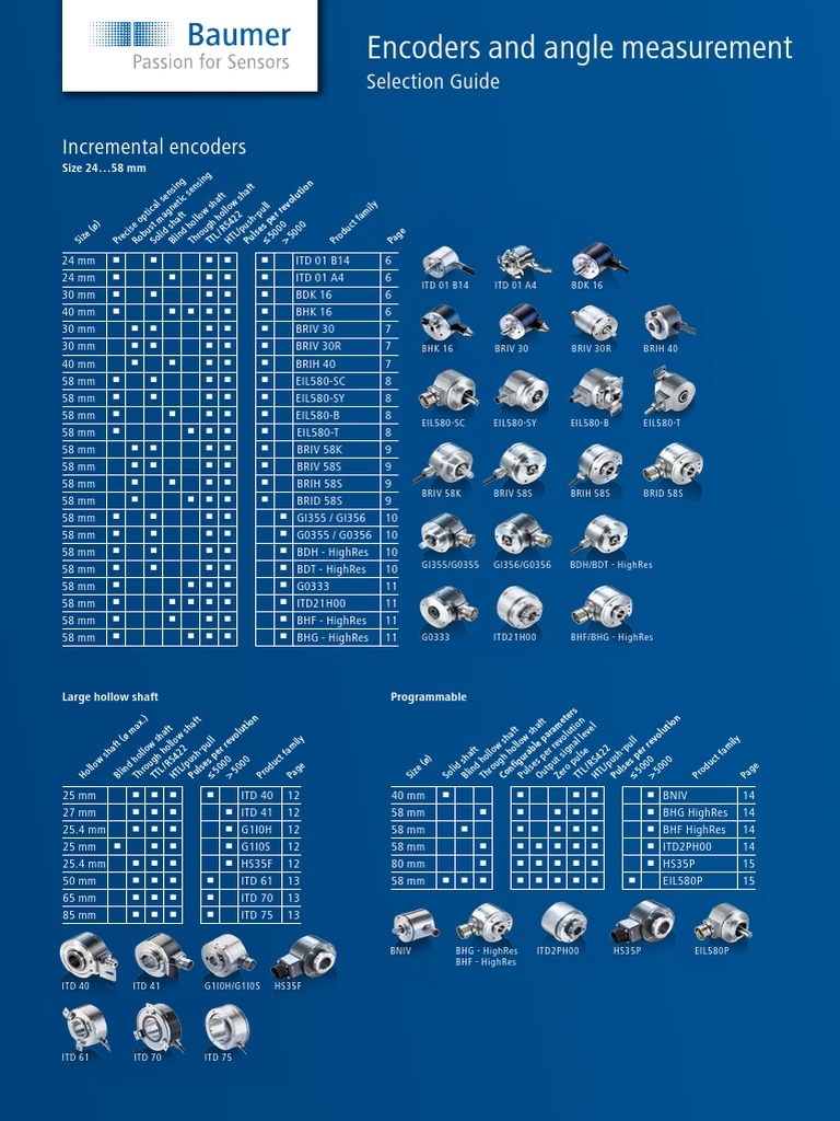 Baumer Selection Guide MC 2017 BR en | PDF | Trigonometry | Teaching ...