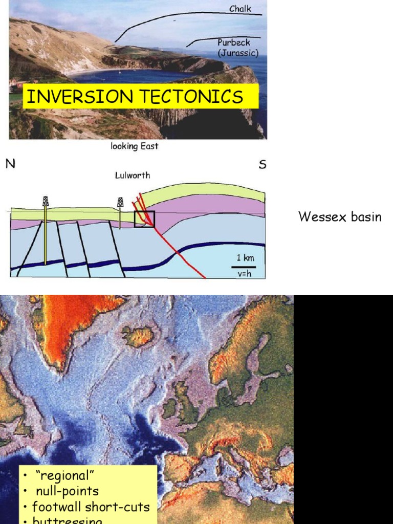 Inversion Tectonics: Wessex Basin | PDF