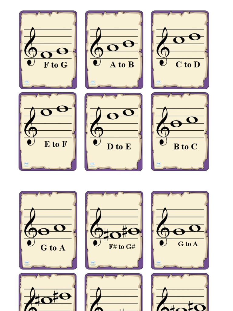 Interval Cards | PDF