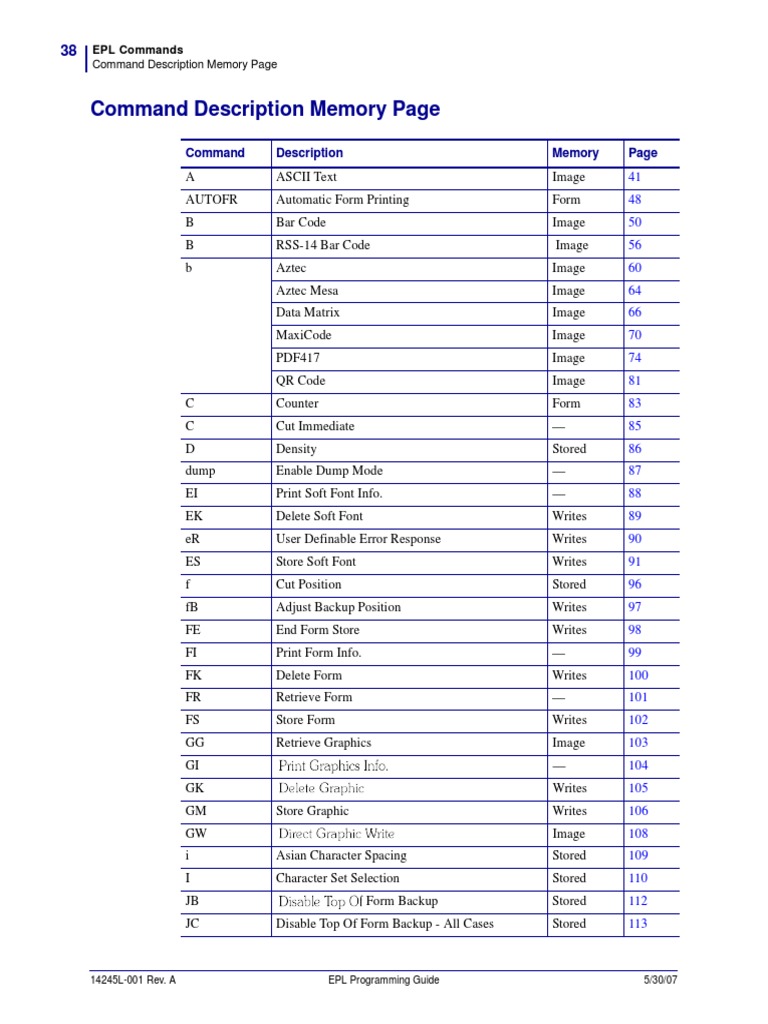 EPL Programming Guide34343 | PDF | Printer (Computing) | Ascii