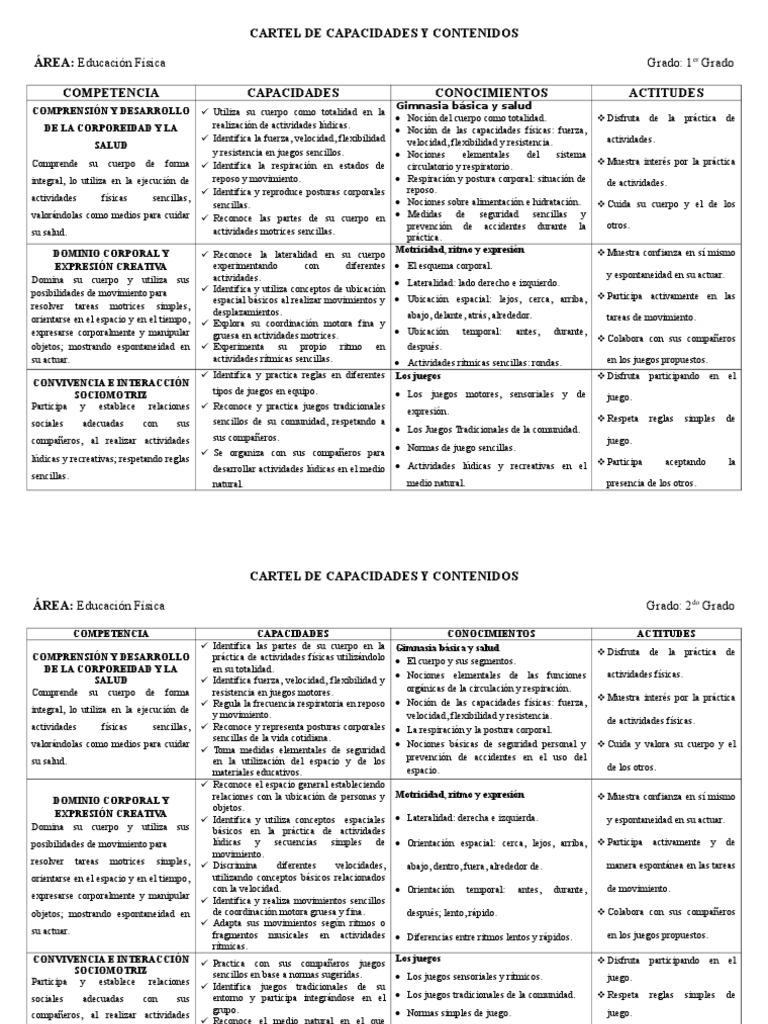 Cartel Fisica | PDF | Educación Física | Ejercicio físico