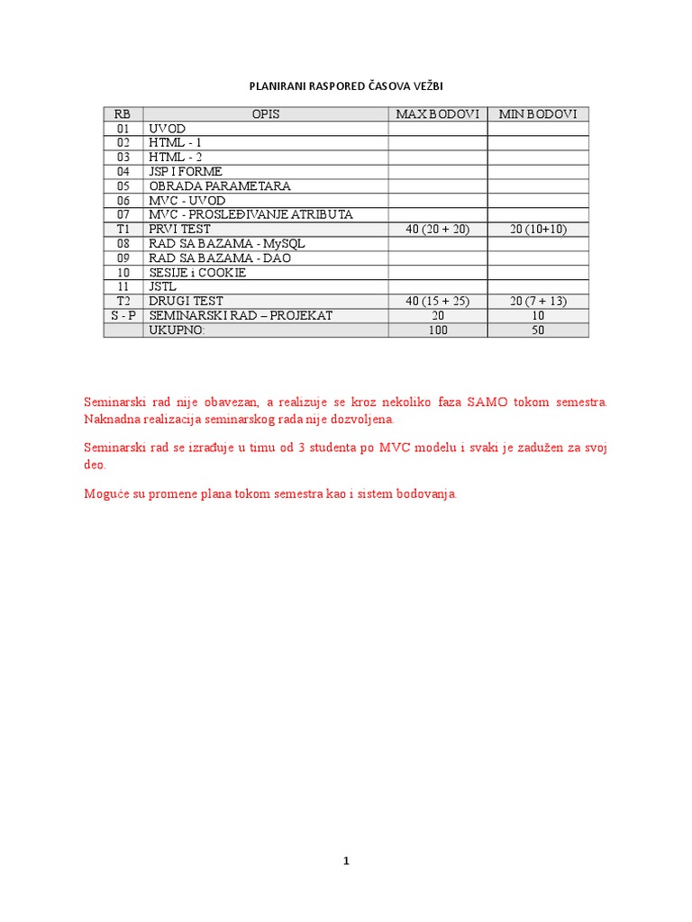 Vezbe 01 - UVOD | PDF