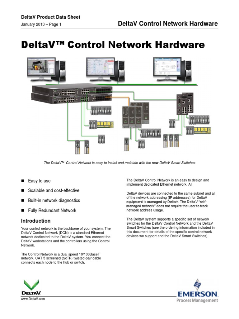 PDS CtrlNetworkHardware PDF | PDF | Network Switch | Computer Network