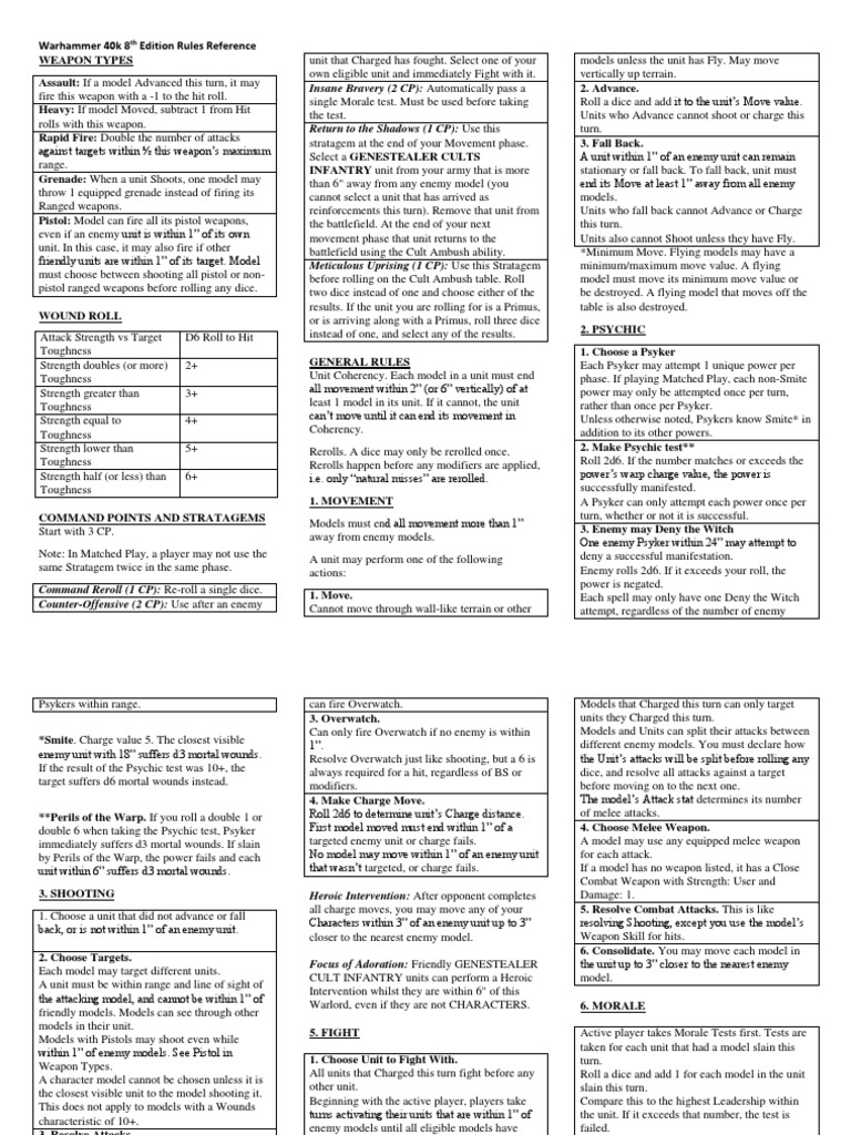 40k Rules Reference | PDF | Infantry | Wars & Military