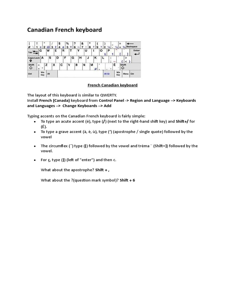 Canadian French Keyboard Layout Guide | PDF