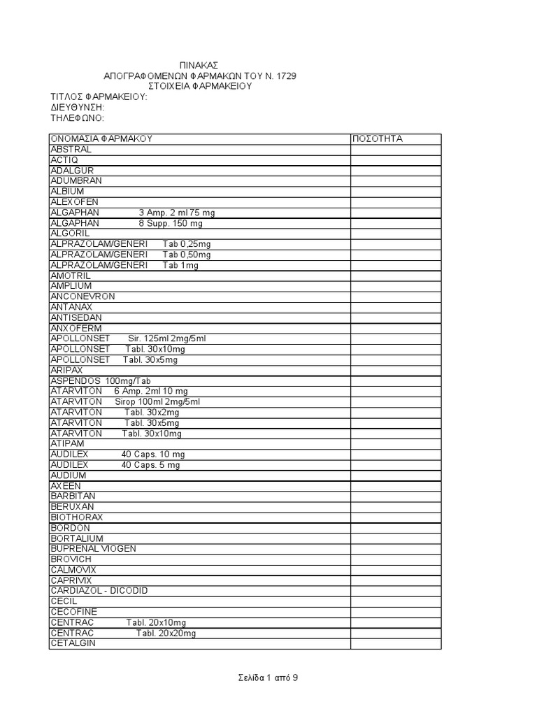ΠΙΝΑΚΑΣ ΝΑΡΚΩΤΙΚΩΝ ΟΥΣΙΩΝ | PDF