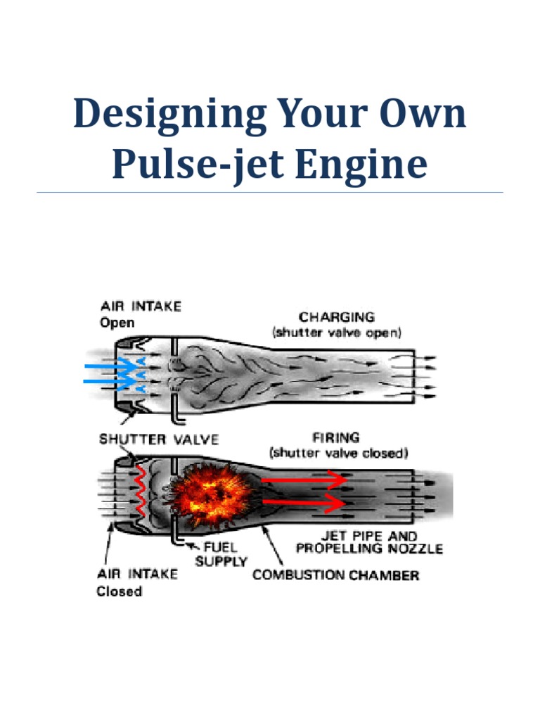 Designing Your Own Pulse-Jet Engine | PDF | Mechanical Engineering | Nature