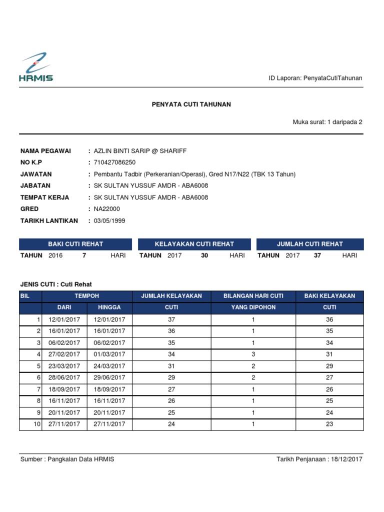 Rekod Cuti Tahunan Pegawai | PDF