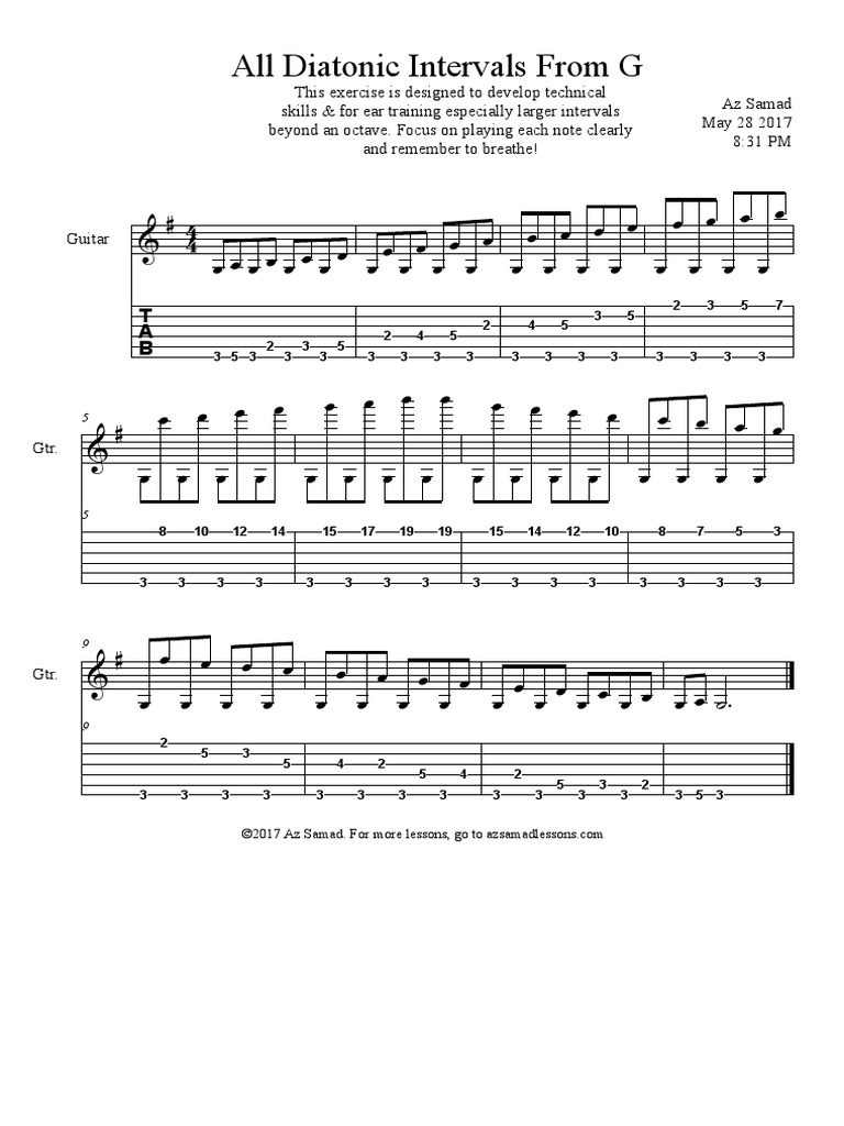 All Intervals From G For Guitar (Ear Training Exercise) | PDF ...