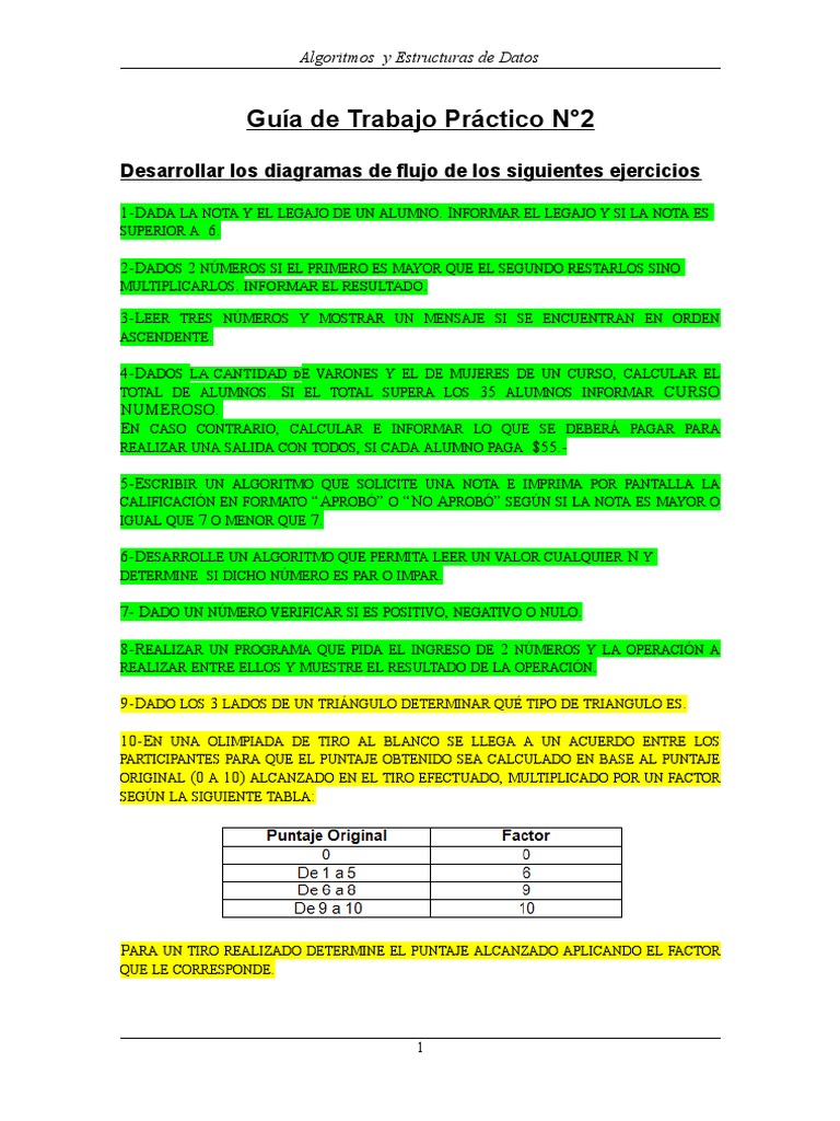 Algoritmos y Estructuras de Datos - TP N 2 2016 | PDF