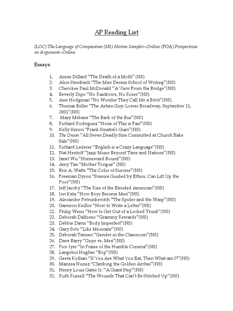 AP English Language Reading List | PDF