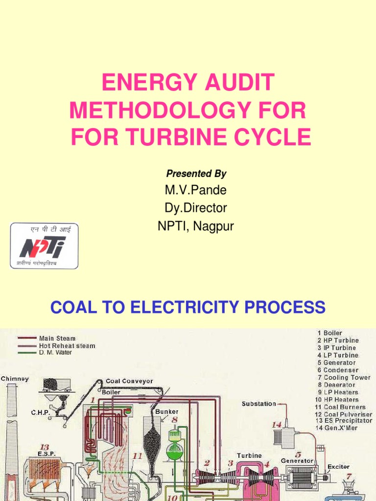 EA - Turbine Cycle | PDF | Boiler | Steam