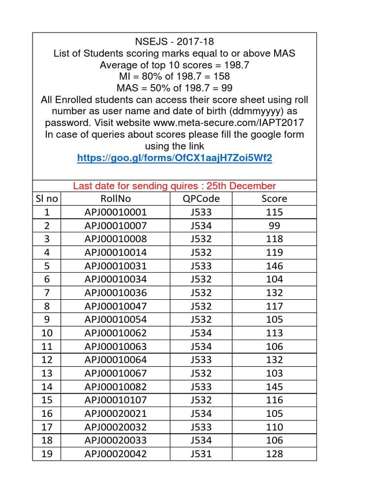 Nsejs Nov Mas | PDF | Crime Prevention | Areas Of Computer Science