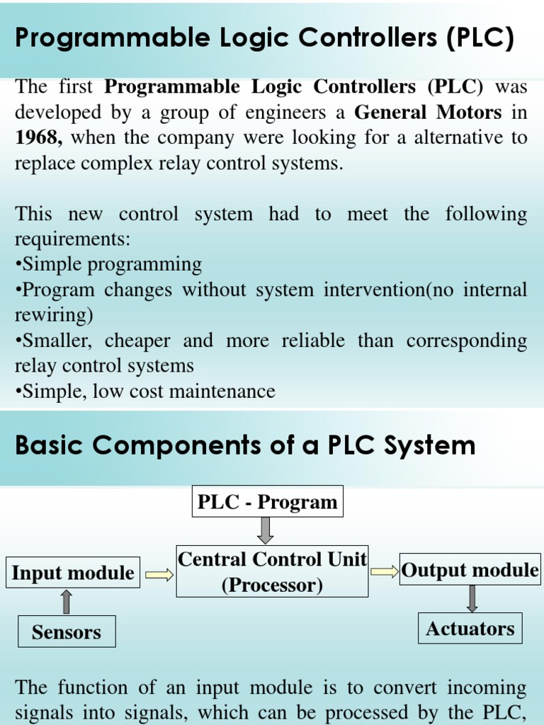 Programmable Logic Controllers (PLC) : 1968, When The Company Were ...