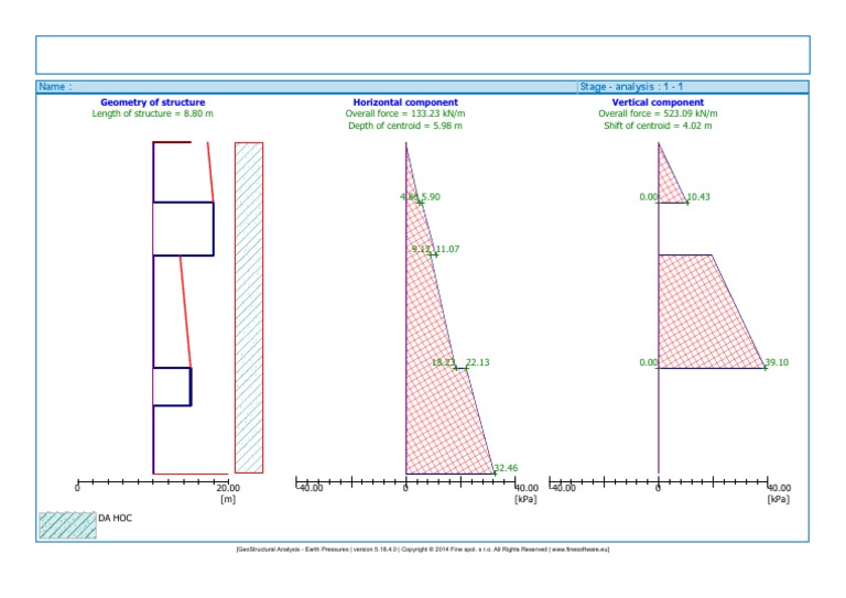 Geometry of Structure Horizontal Component Vertical Component | PDF