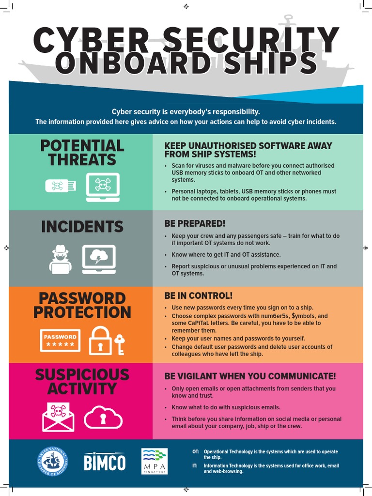 Standard P&I Cyber-Security-Poster-2017 - 05 PDF | PDF | Logos | Password