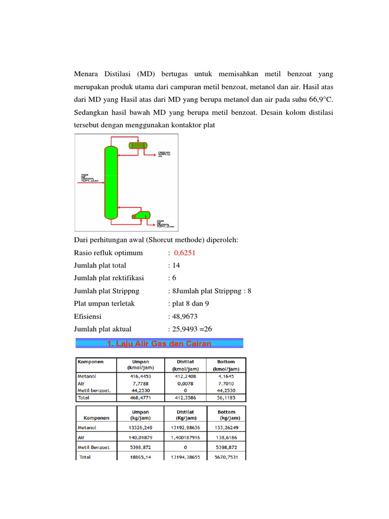 Desain Menara Distilasi MD 0270-1 | PDF
