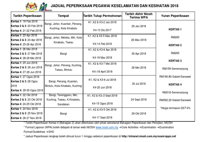 Sho Exam Schedule 2018 | PDF