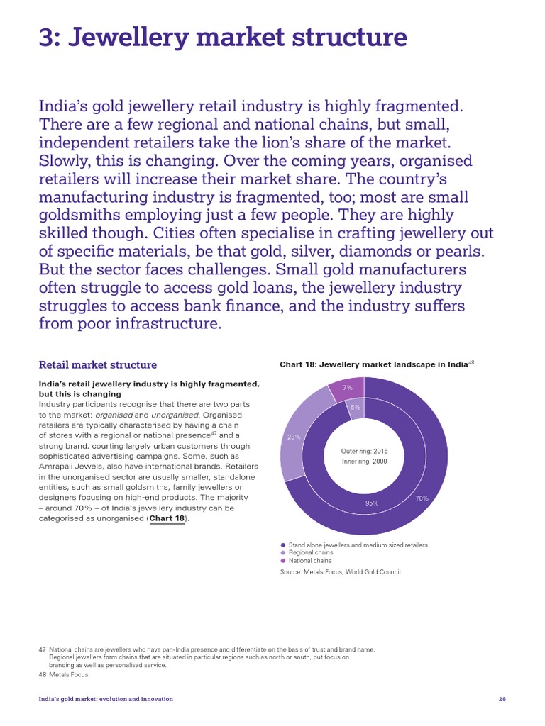 3 Jewellery Market Structure | PDF | Jewellery | Retail