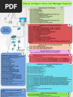 HCIA - DATACOM Single Choice | PDF | Ip Address | Router (Computing)