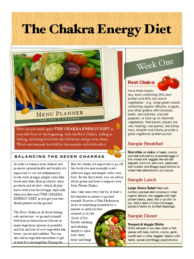 The Chakra Energy Diet | Salad | Vegetables