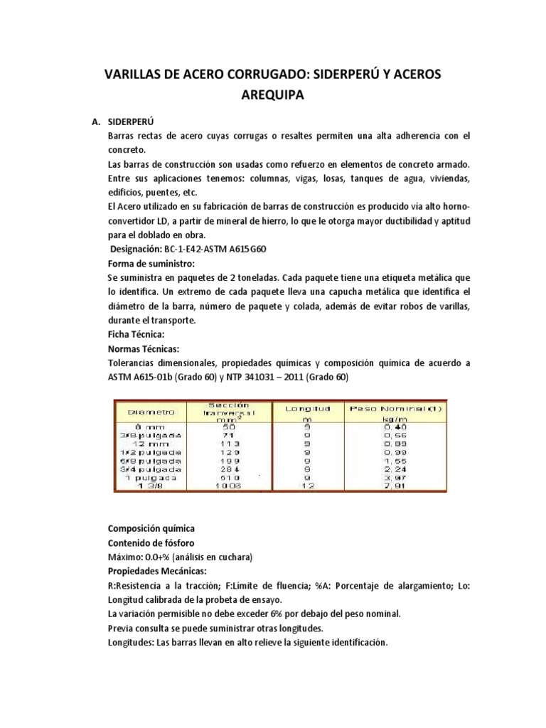 Acero Vi Acero Corrugado 60 Grados Pdf Acero Industrias