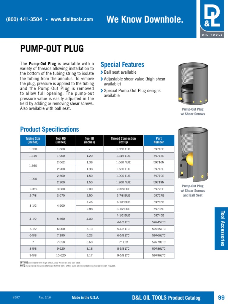 Pump Out Plug 674871 | Screw | Equipment