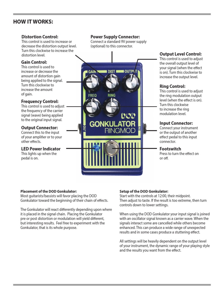DOD Gonkulator How It Works Original | PDF | Distortion | Signal Processing