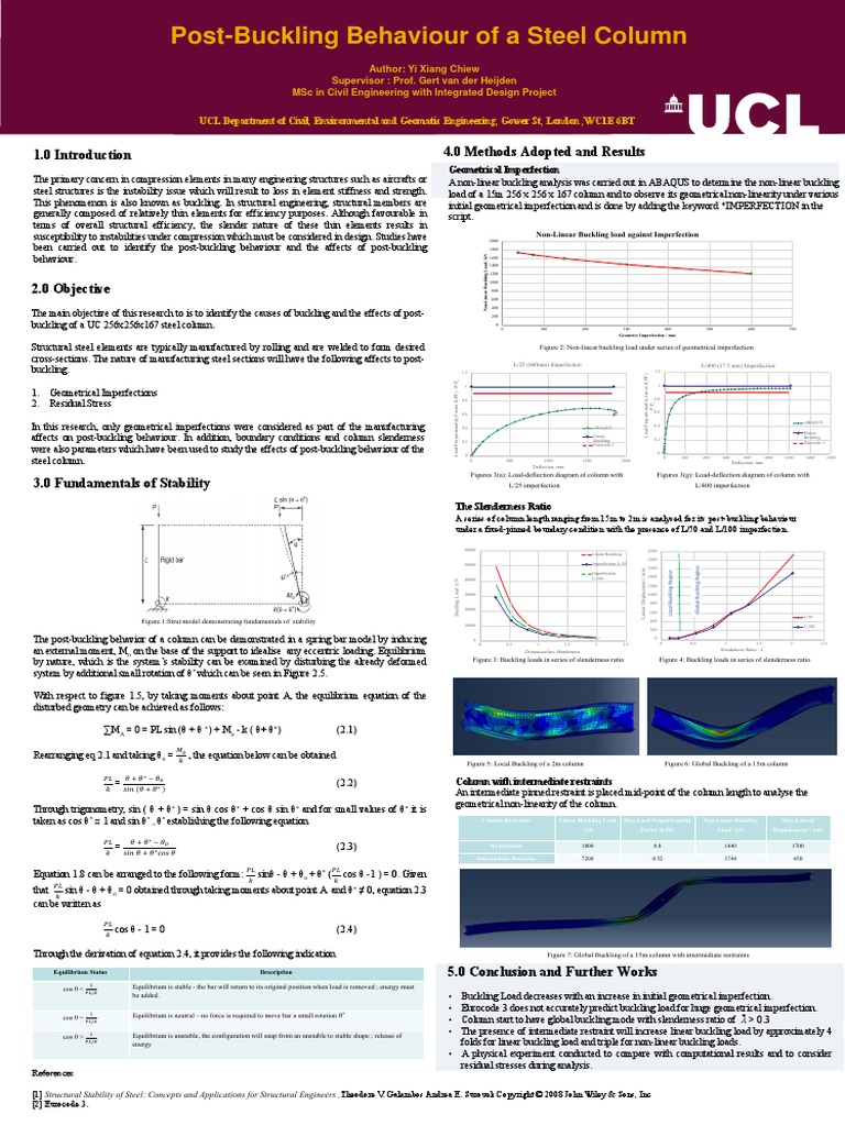 Post-Buckling Behaviour of A Steel Column: 4.0 Methods Adopted and ...