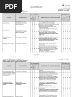 Risk Assessment - Installation of Exhaust Fans | PDF | Personal ...