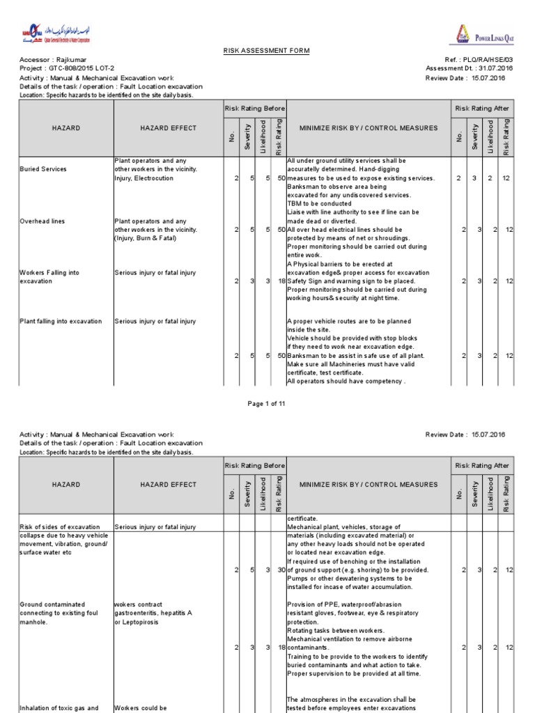 Risk Assesment - Excav - Jointing, Laying | PDF | Personal Protective ...