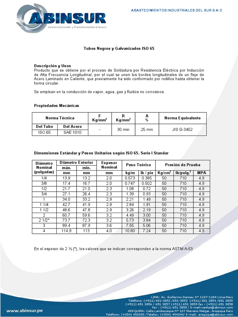 Tubos_Negros_y_Galvanizados_ISO_65_Abinsur (1).pdf