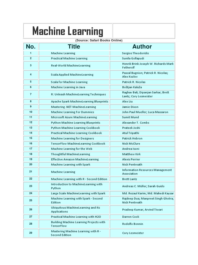 Machine Learning Books | PDF | Cybernetics | Formalism (Deductive)