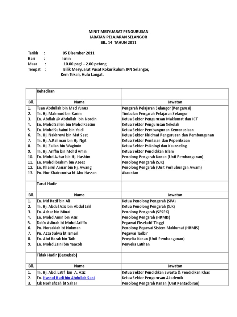 Minit Mesyuarat Pengurusan | PDF