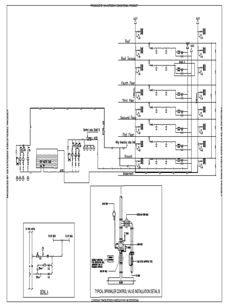 Sprinkler System Schematics | PDF