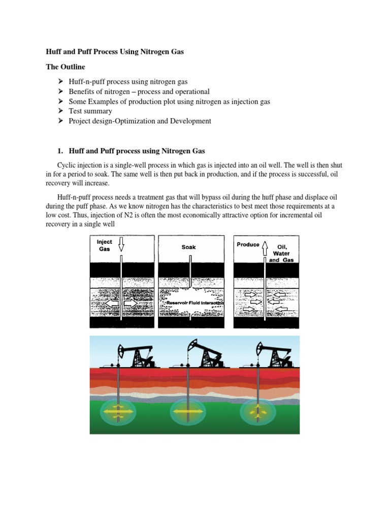 Huff and Puff Process Using Nitrogen Gas The Outline | PDF | Technology ...