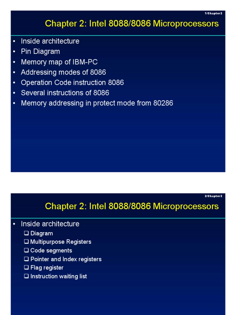 8086 | Computer Engineering | Electronics