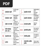 Prijava Za Posao Primjer | PDF