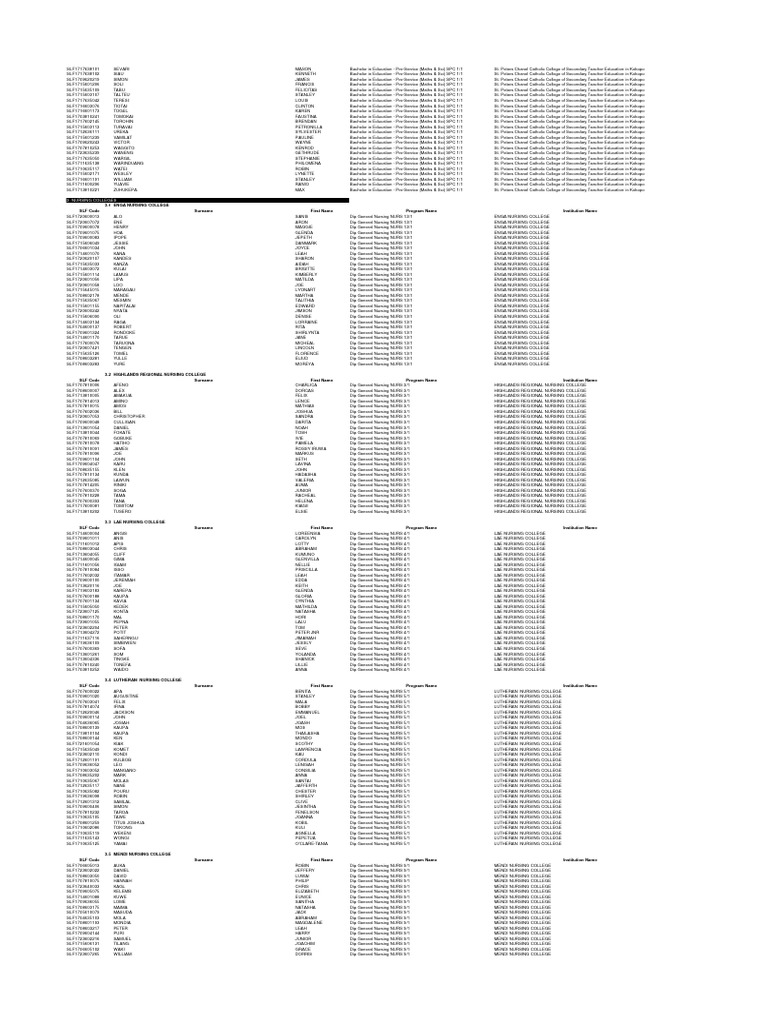 3: Nursing Colleges | PDF
