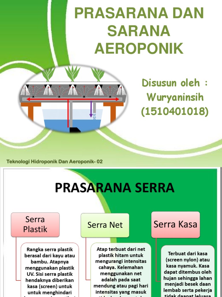 Prasarana Dan Sarana Aeroponik | PDF