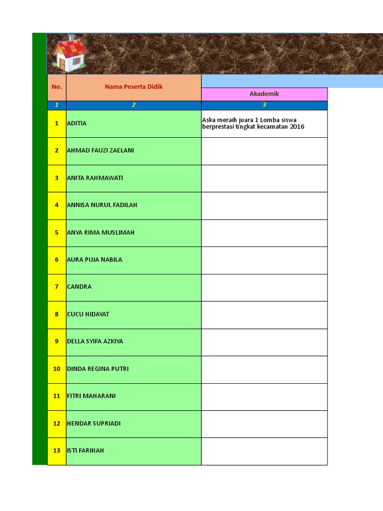 Aplikasi Raport K13 Semester 2 Kelas 1 | PDF