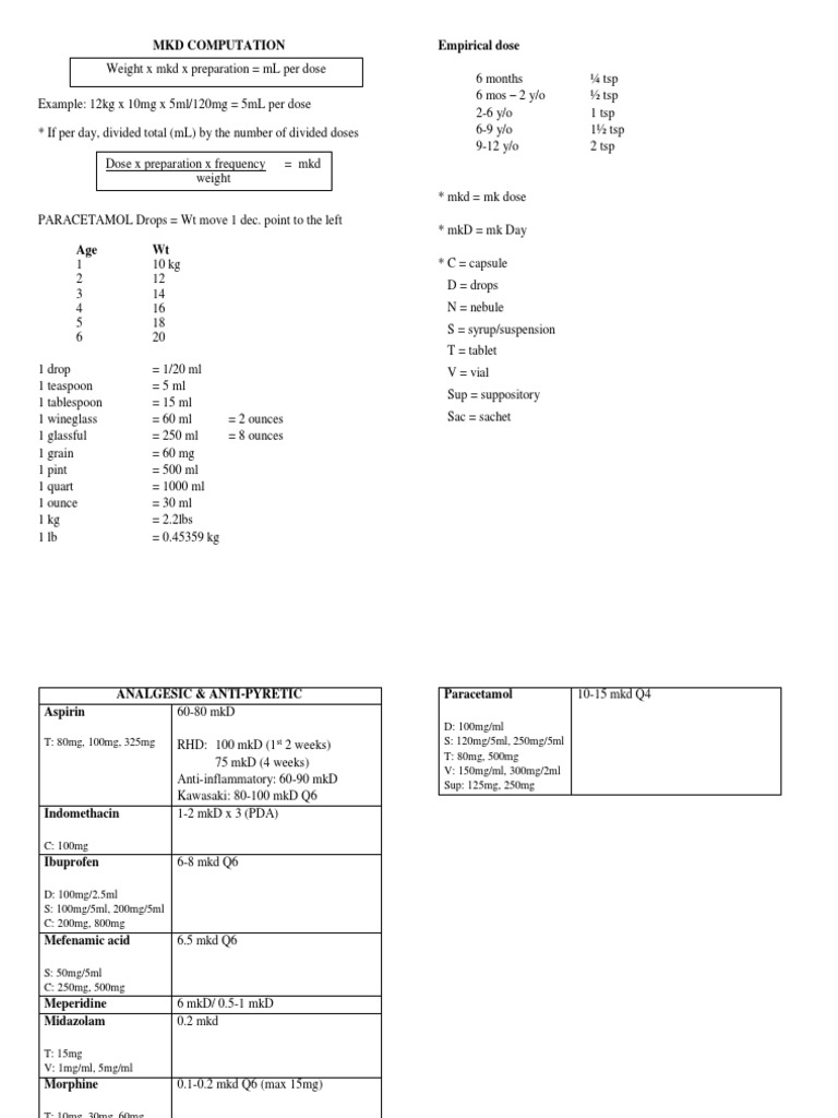 MKD Computation for Pediatric Dosing | PDF | Renal Function | Chronic ...