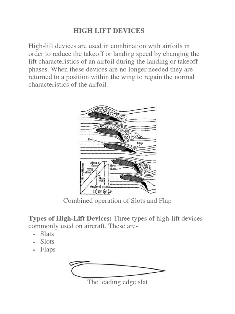 High Lift Devices | Flap (Aeronautics) | Wing