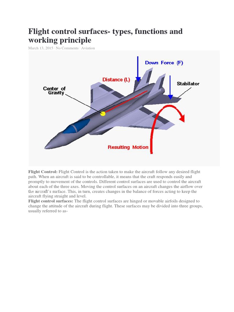 Flight Control Surfaces | PDF | Flight Control Surfaces | Empennage