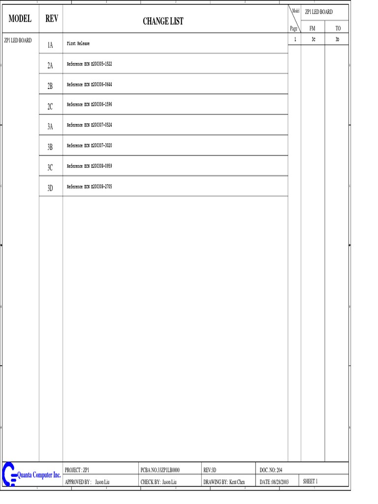 Model Change List REV: 1A 2A 2B 2C 3A 3B 3C 3D | PDF