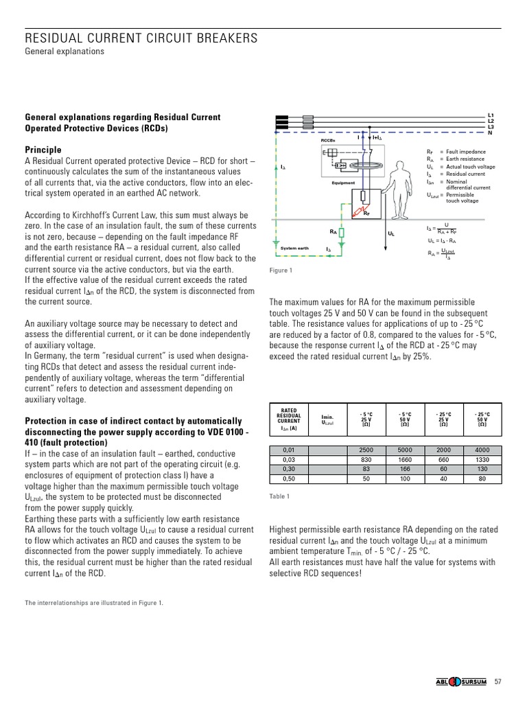 RCCD, RCB, Elcb Circiut Breaker | PDF | Electric Current | Fuse ...
