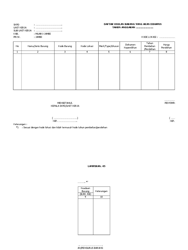 Lamp. 45 Daftar Usulan Penghapusan Barang | PDF