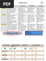 Rubrics For Class Recitation and Participation | PDF | Rubric (Academic ...