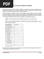 Standard Method of Measurement of Building Work (SMM7) - 7th Ed | PDF