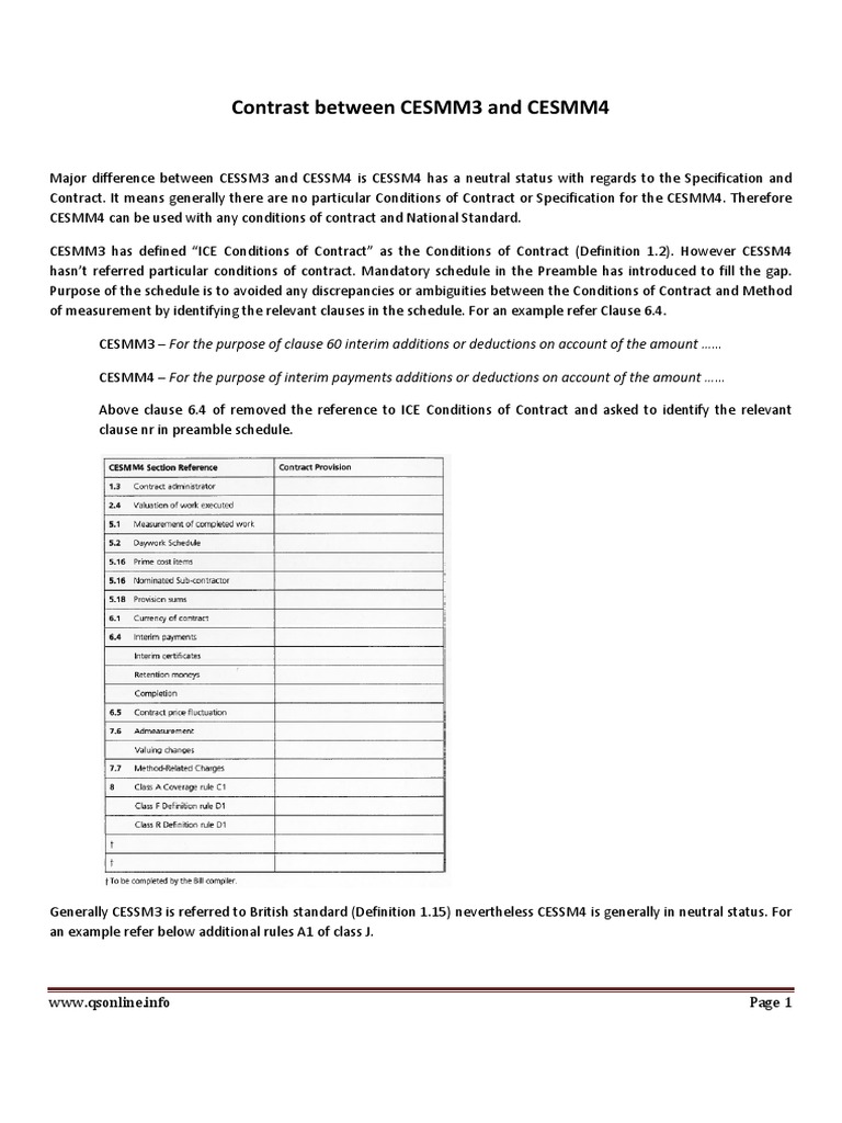 CESMM3 Vs 4 - Repaired | PDF | Specification (Technical Standard ...